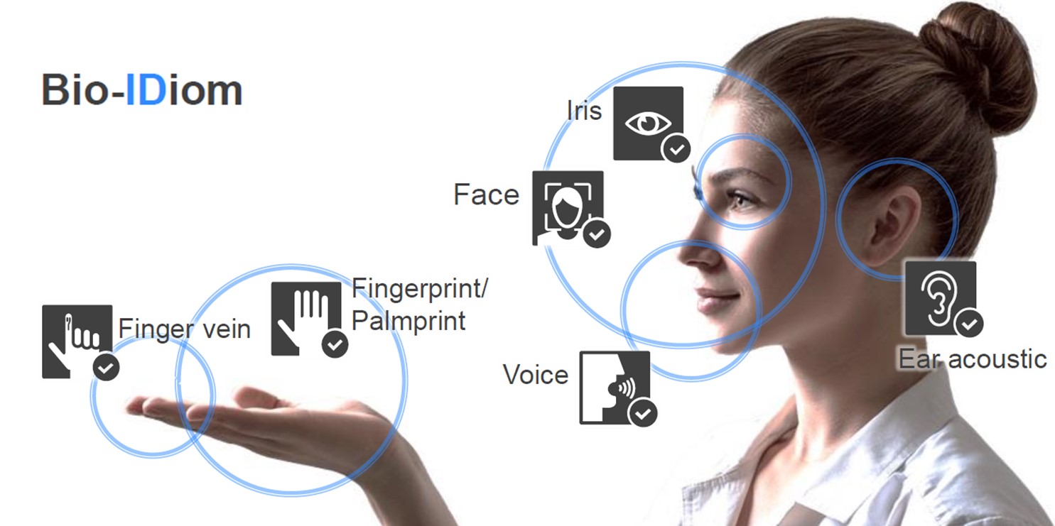 Press Releases | NEC